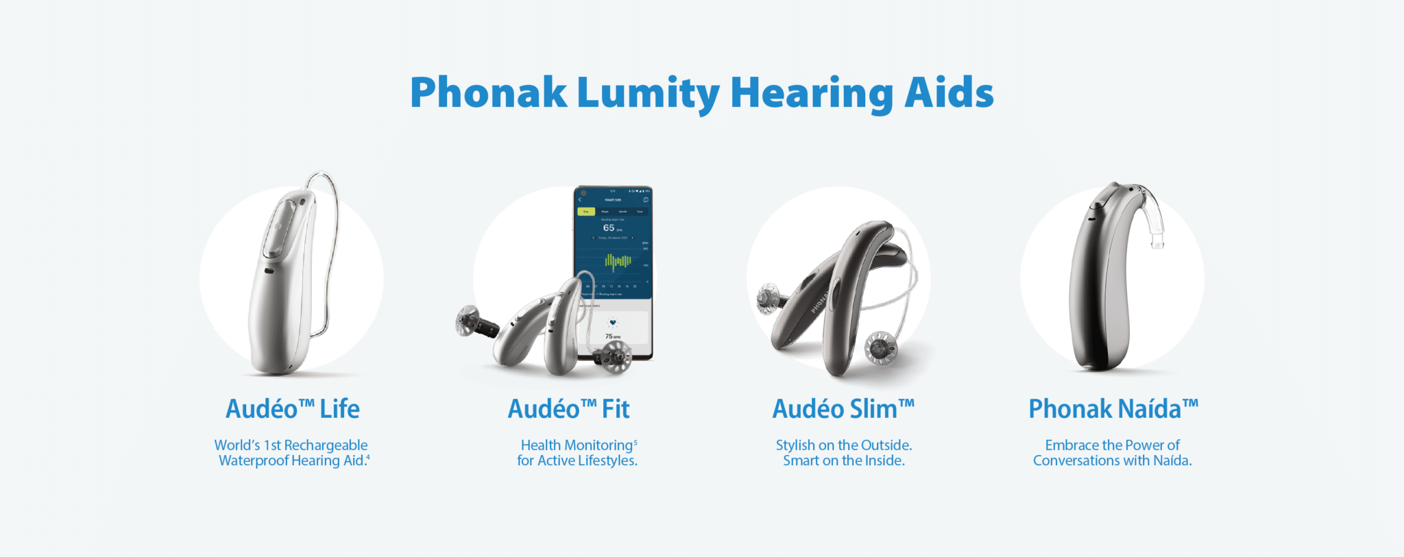 Test Beyond - Mid America Audiology Group